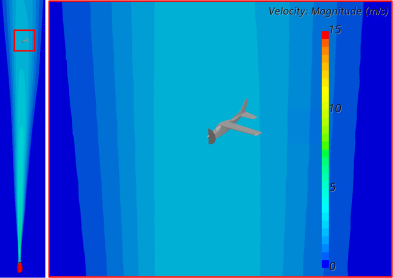 Flare Simulation | DARcorporation